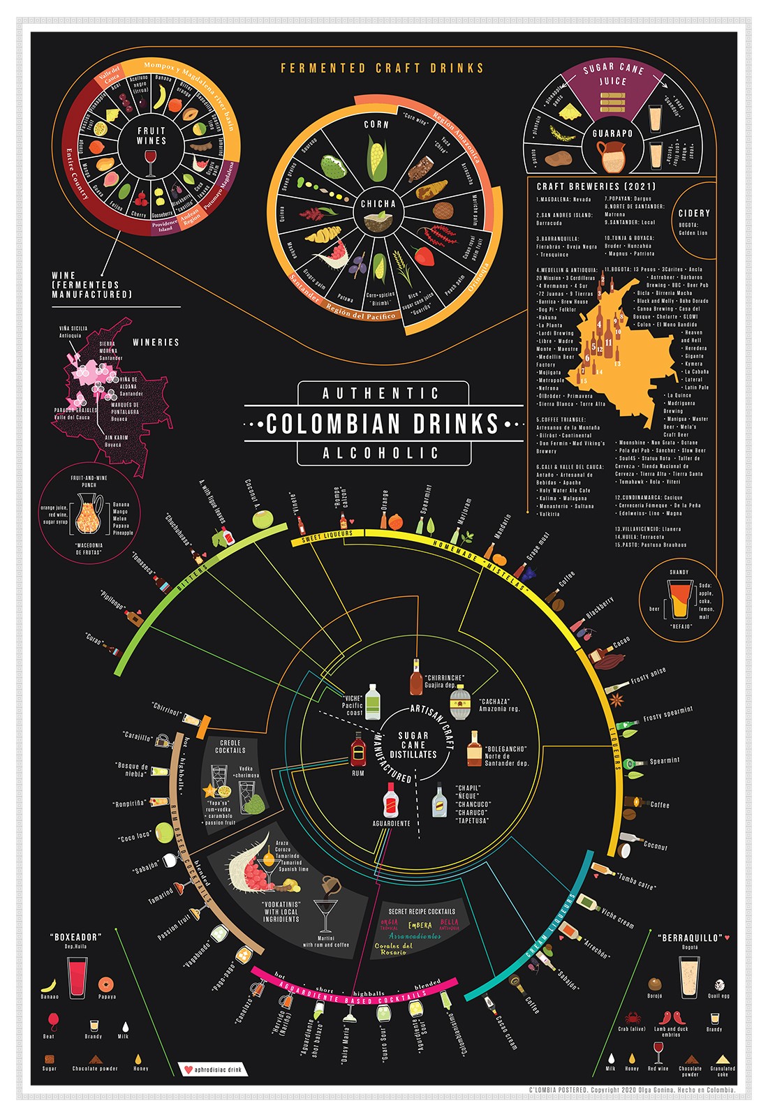 Educational – Hireillo | Hire an Illustrator