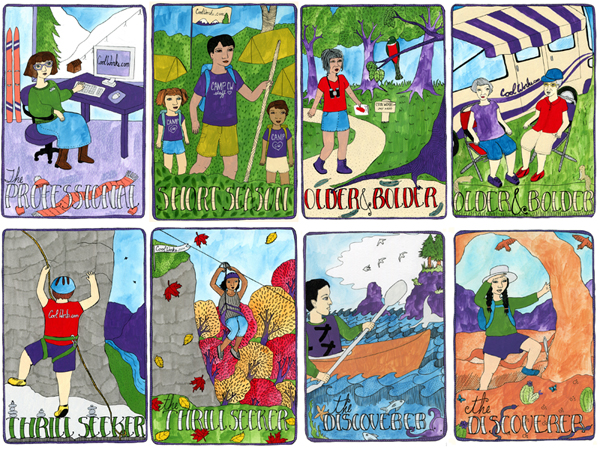 Coolworks Client Archetypes – Hireillo | Hire an Illustrator