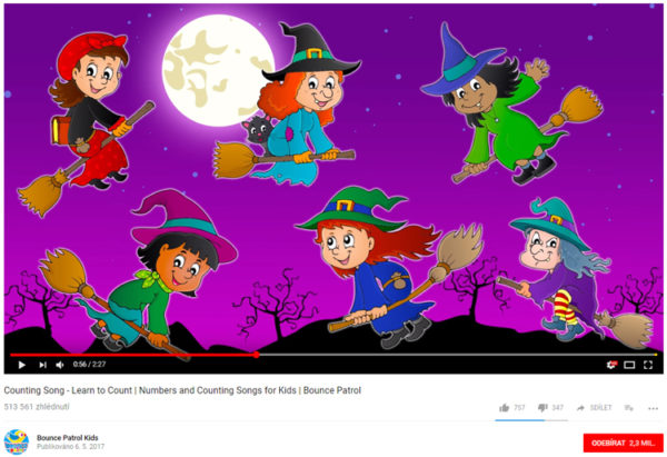 Illustrations for Youtube Video From Bounce Patrol – Hireillo | Hire an ...