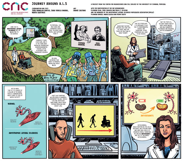Short Comic for the Amyotrophic Lateral Sclerosis (Als) Day – Hireillo ...