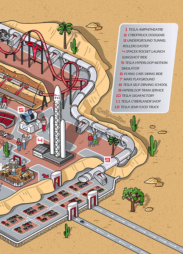 Tesla Concept Theme Park Map – Hireillo | Hire an Illustrator