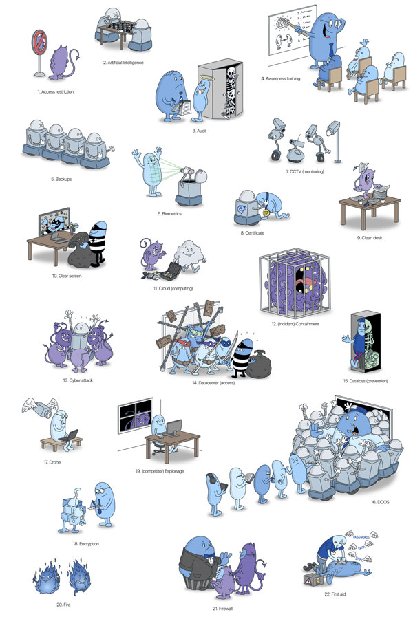 Information Security Puzzle – Hireillo | Hire an Illustrator