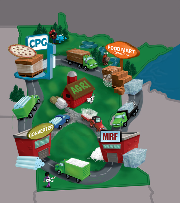 Cover Art for Packaging World Magazine – Hireillo | Hire an Illustrator