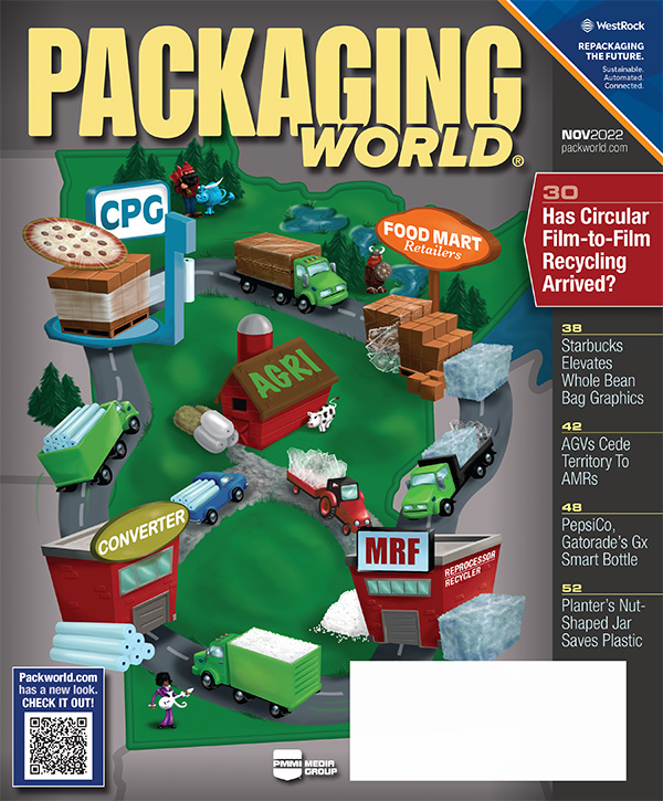 Cover Art for Packaging World Magazine – Hireillo | Hire an Illustrator