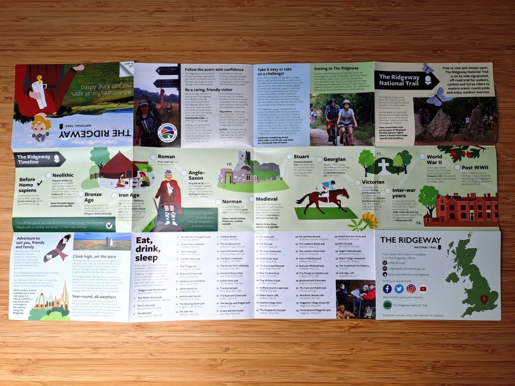 Illustrated map of the Ridgeway National Trail – Hireillo | Hire an ...