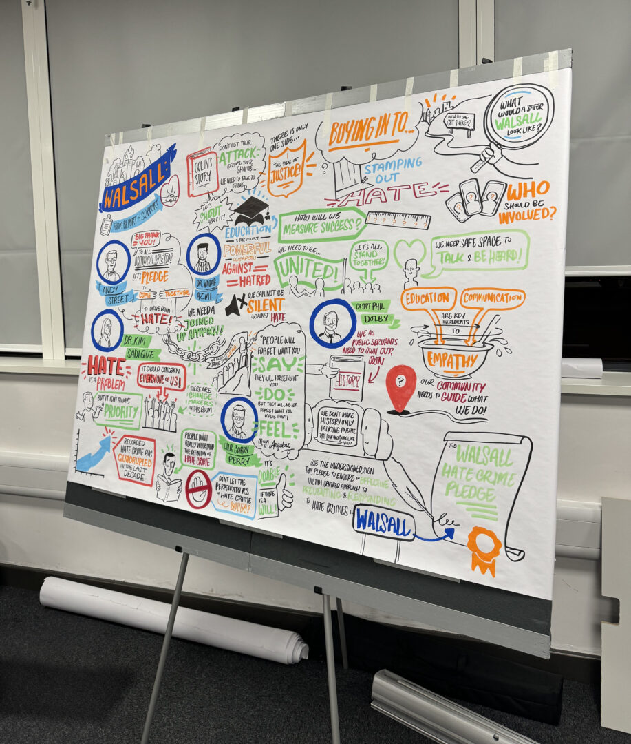 Walsall Hate Crime Conference – Hireillo | Hire an Illustrator