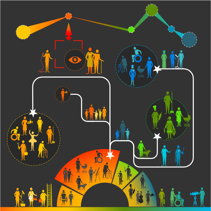 Living with Data • illustrations for website and templates – Hireillo ...