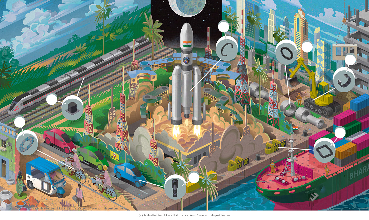 Trelleborg in India – Hireillo | Hire an Illustrator