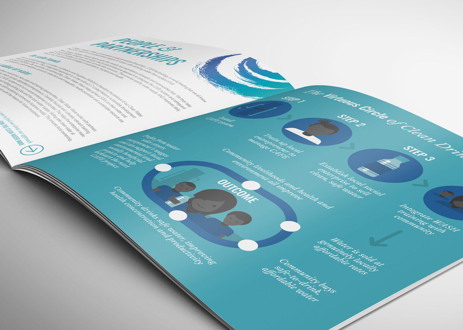 Infographics & Icons – Hireillo | Hire an Illustrator