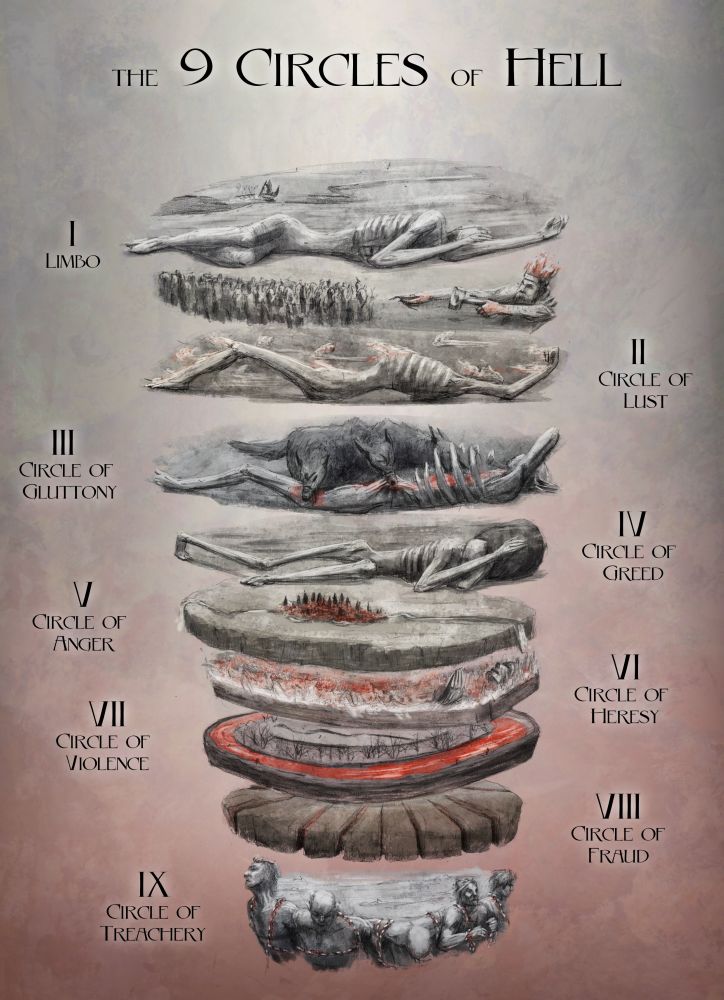 Map of Hell – Hireillo | Hire an Illustrator